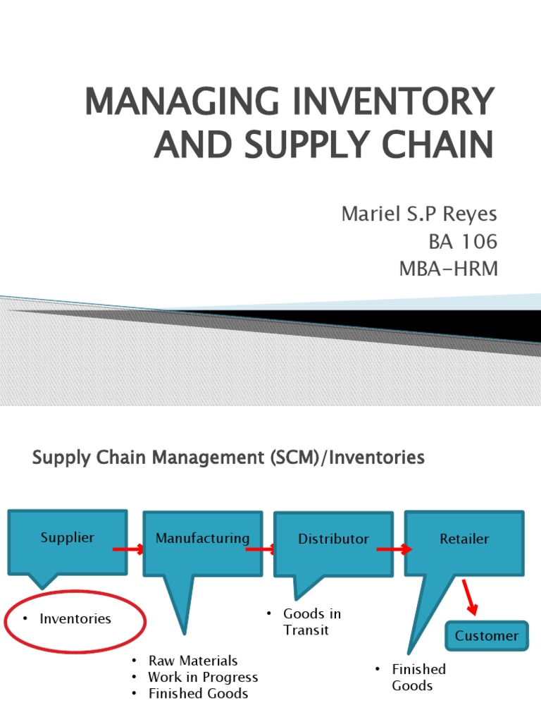 Managing Inventory and Supply Chain: Mariel S.P Reyes BA 106 Mba-Hrm ...