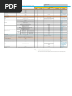 Data Sheet PSV | PDF | Valve | Liquids
