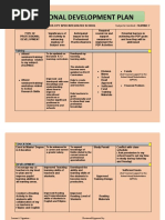 IPPD Sample/format | PDF | Educational Technology | Teachers