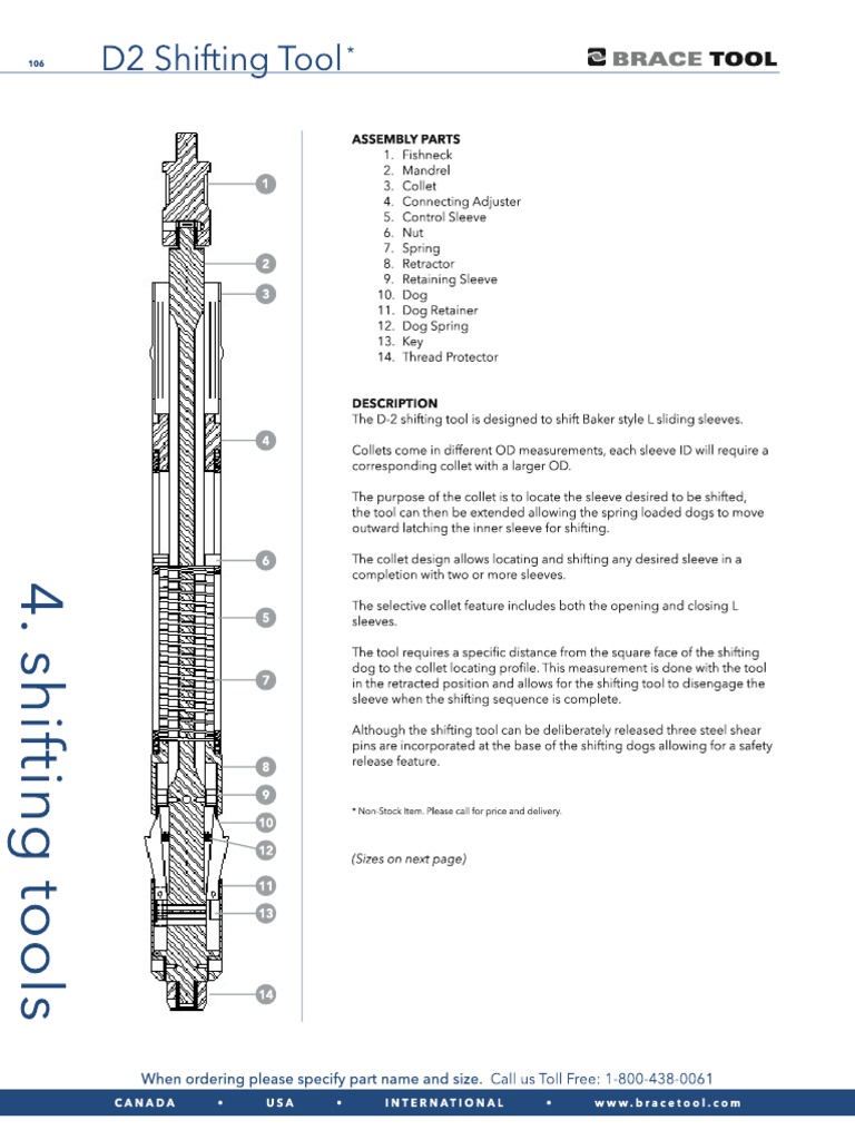 Shifting Tool D2 | PDF