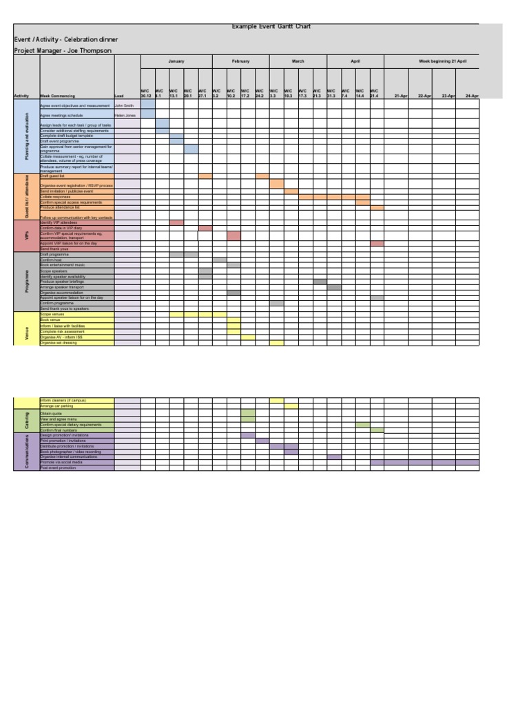 Eventplanning Gantt Chart EXAMPLE | PDF | Public Sphere | Communication