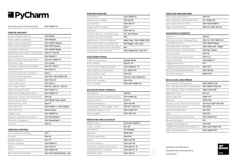 ReferenceCard PDF | PDF | Software Development | Software Engineering