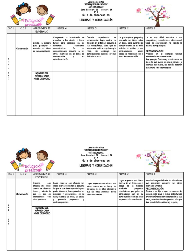 Lenguaje y Comunicacion | PDF | Educación de la primera infancia ...
