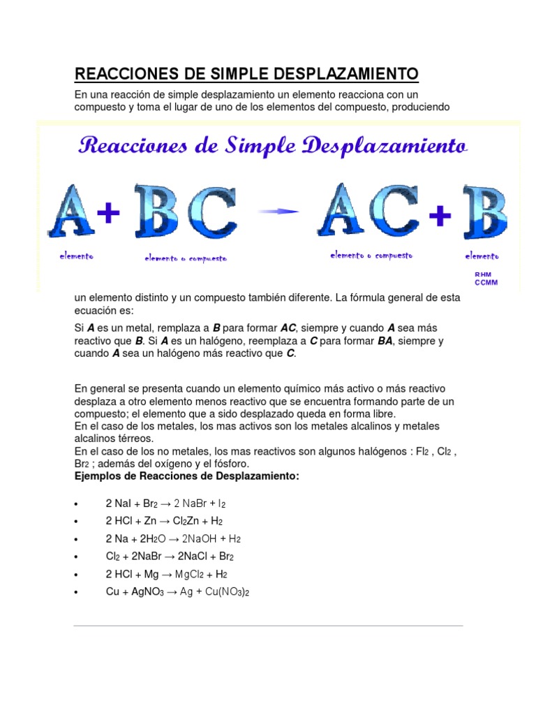 Reacciones de Simple Desplazamiento | PDF | Reacciones químicas | Entalpía