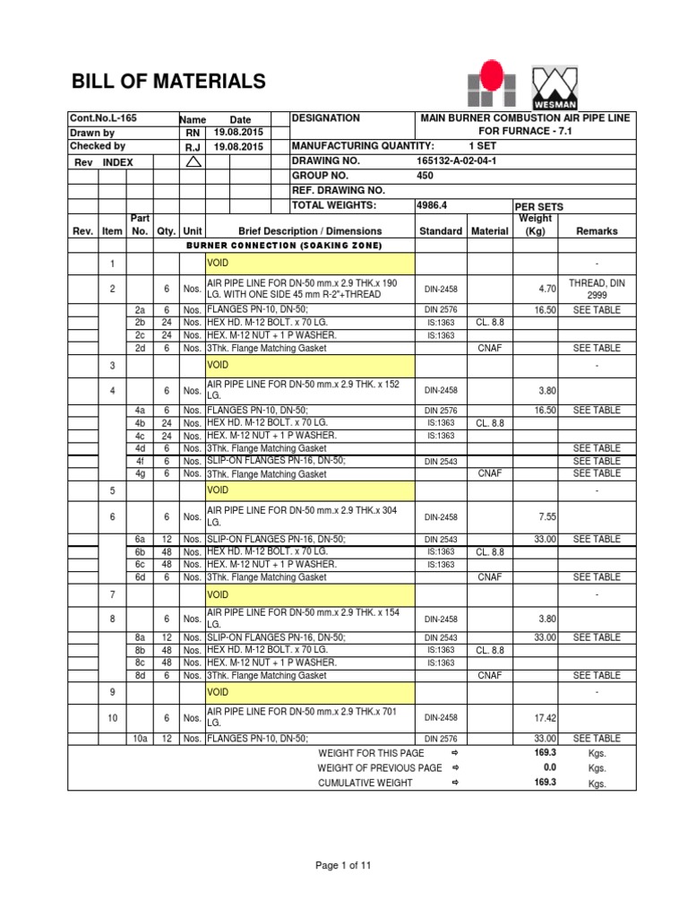 Bill of Materials: DIN-2458 DIN 2576 IS:1363 IS:1363 | Download Free PDF | Washer (Hardware ...