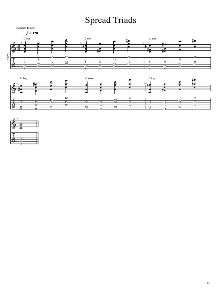 Spread Triads: C Maj C Min C Dim | PDF