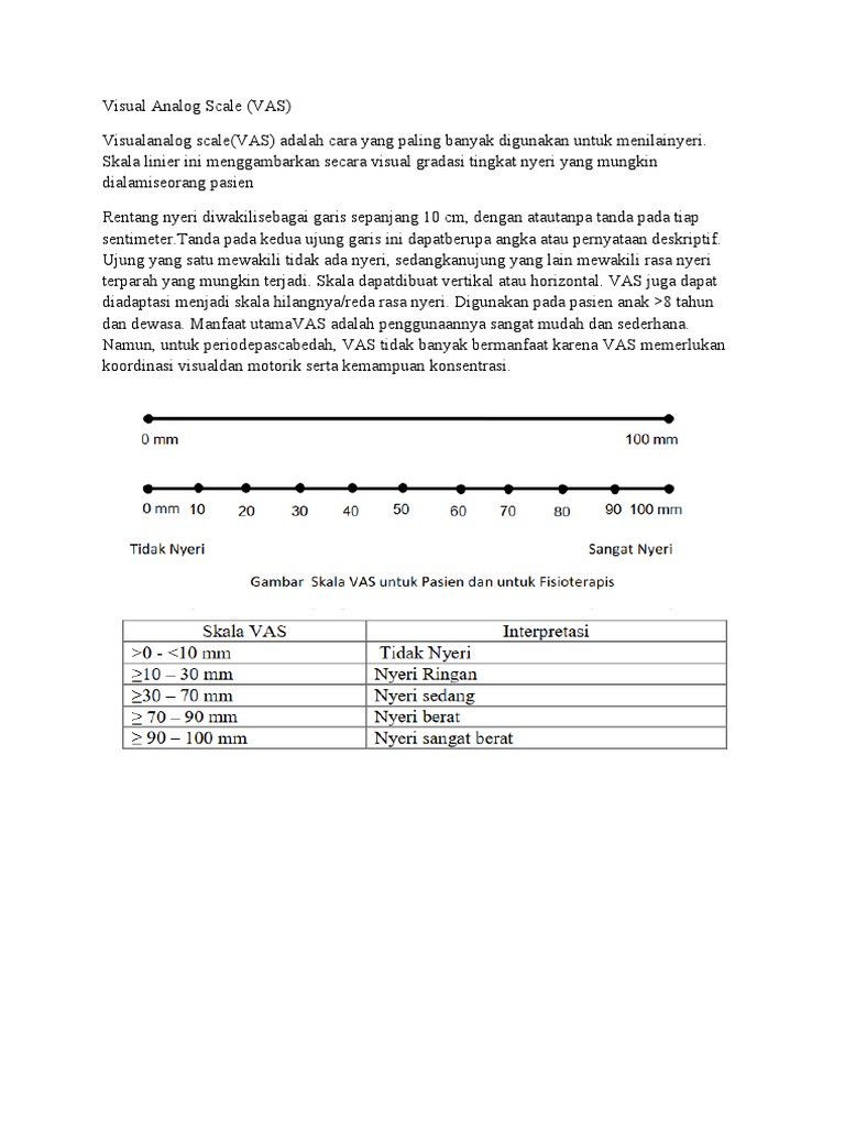 Pemeriksaan Skor VAS | PDF | Pengembangan Diri | Sains & Matematika