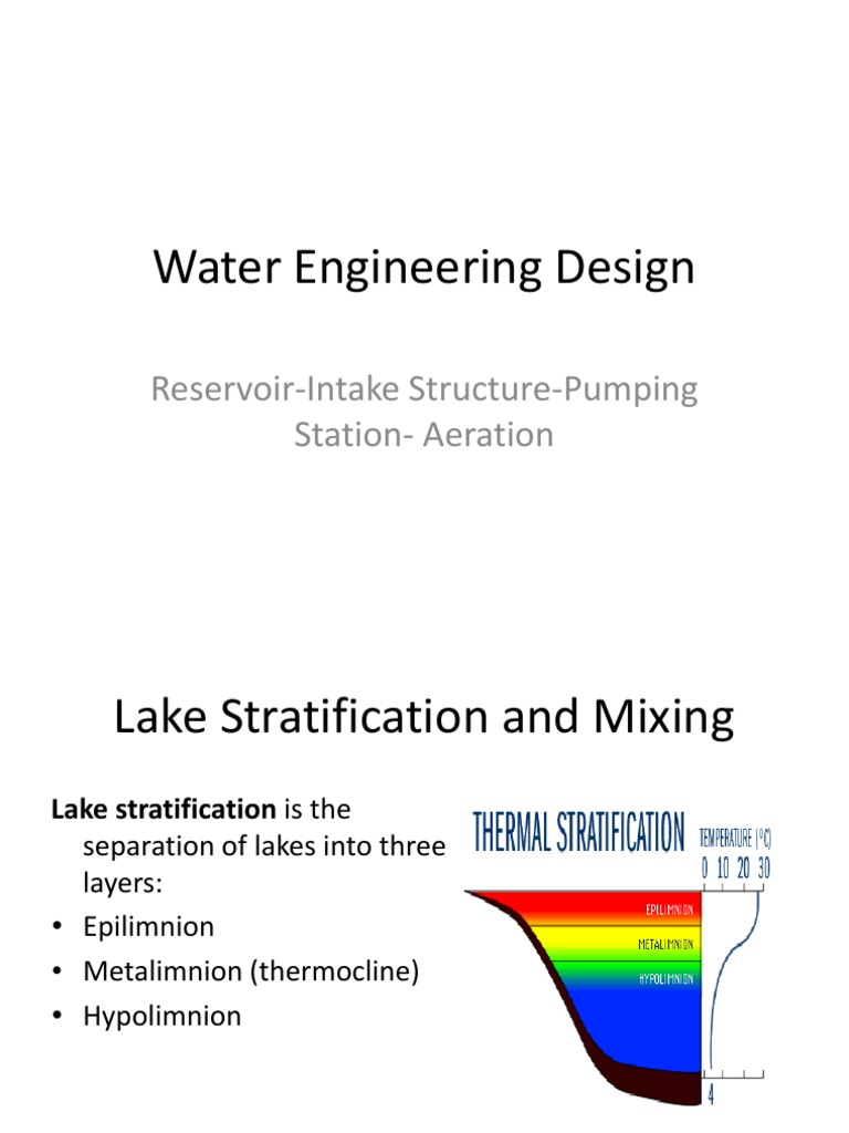 Water Engineering Design: Reservoir-Intake Structure-Pumping Station ...