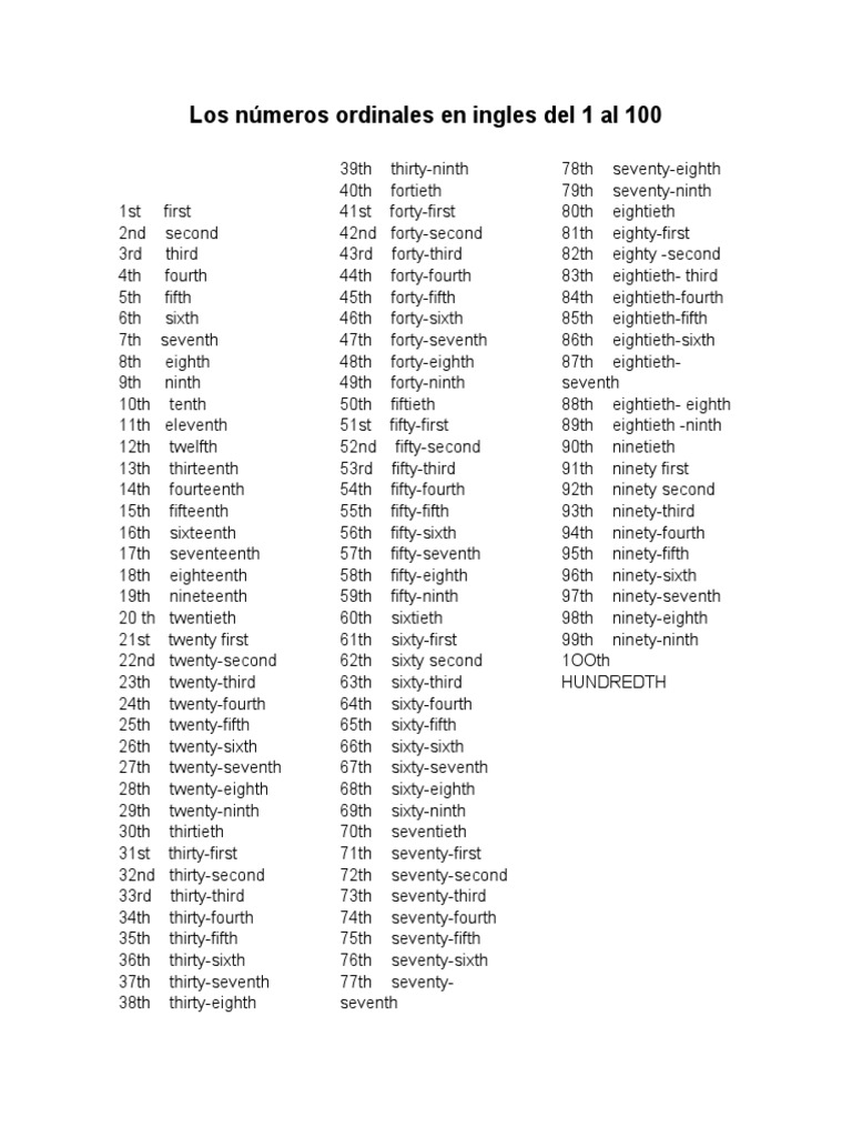 Los números ordinales en ingles del 1 al 100