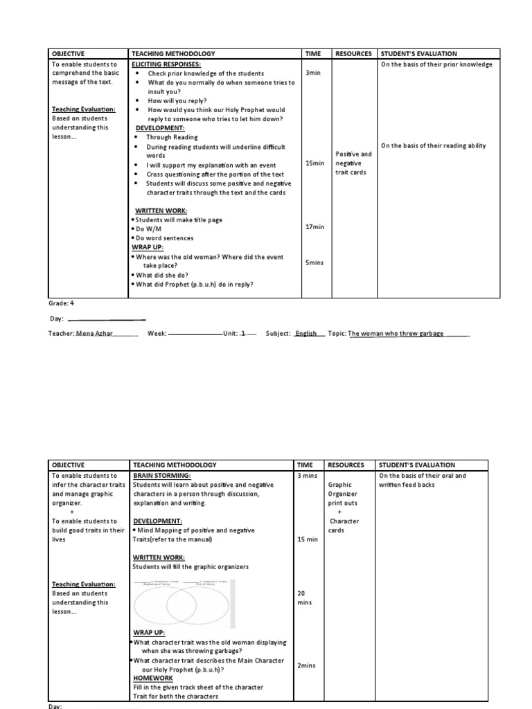 English DLPs Grade 4-Unit 1 2020 | PDF | Lesson Plan | Teachers