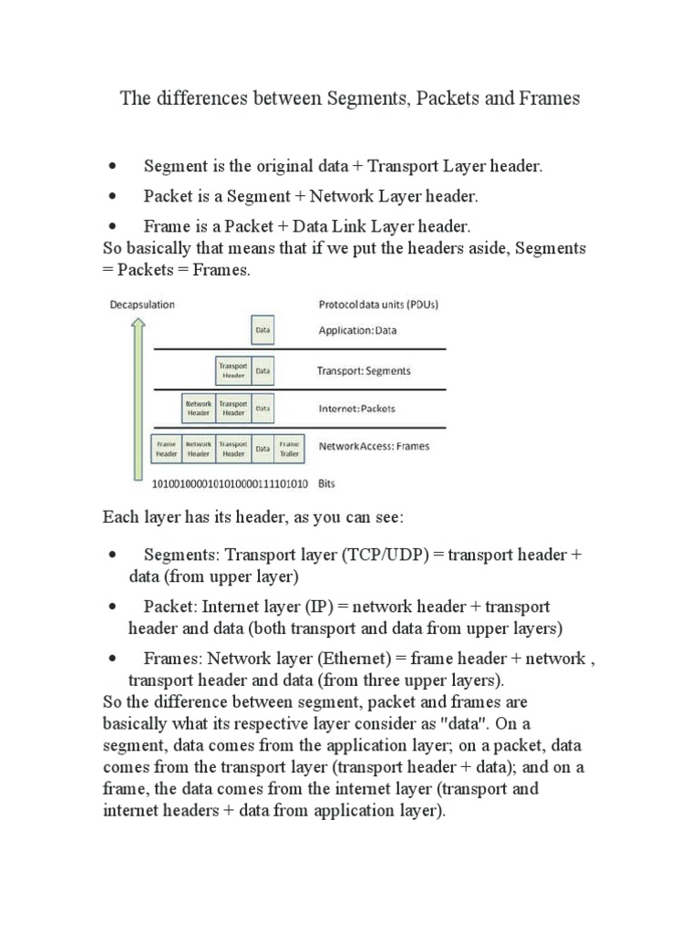 Differences Between Segments, Packets, Frames | PDF | Technology & Engineering