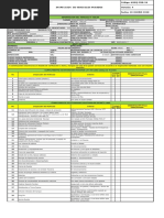 Checklist Ctpat | PDF