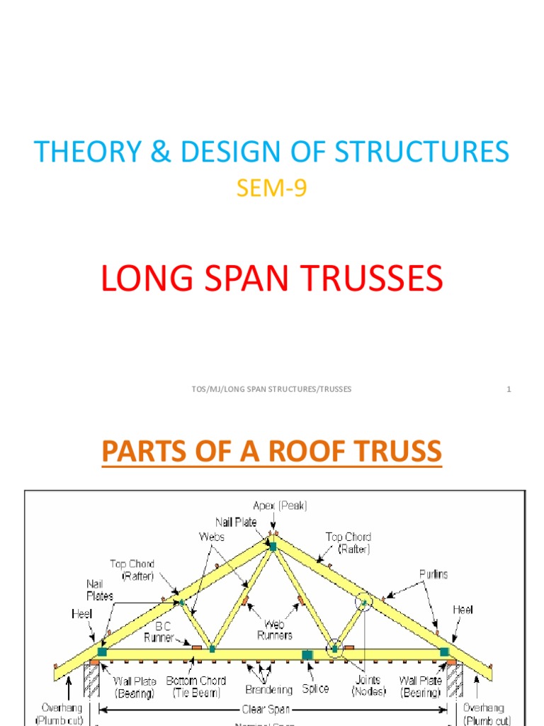 Long Span Trusses | PDF | Truss | Building Technology