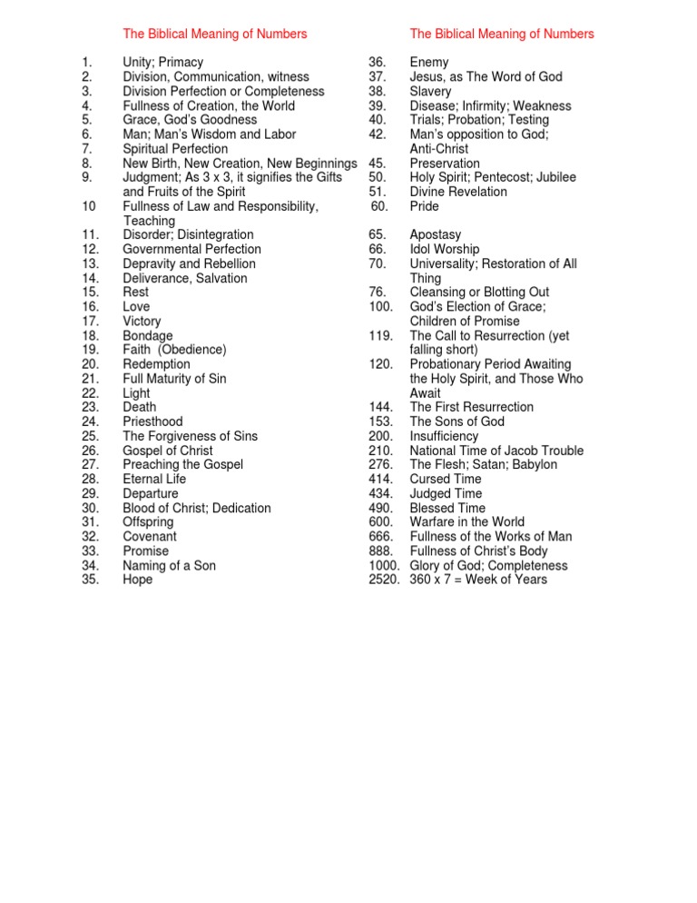 Biblical Numbers and Their Meanings | PDF | Grace In Christianity ...