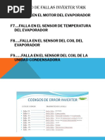 Códigos de Error Aire Acondicionado York | PDF | Aire acondicionado | Tecnologías de gas
