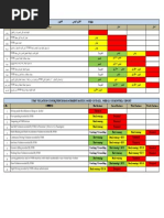 SF6 Gas Safety Data Sheet | PDF | Dangerous Goods | Waste Management