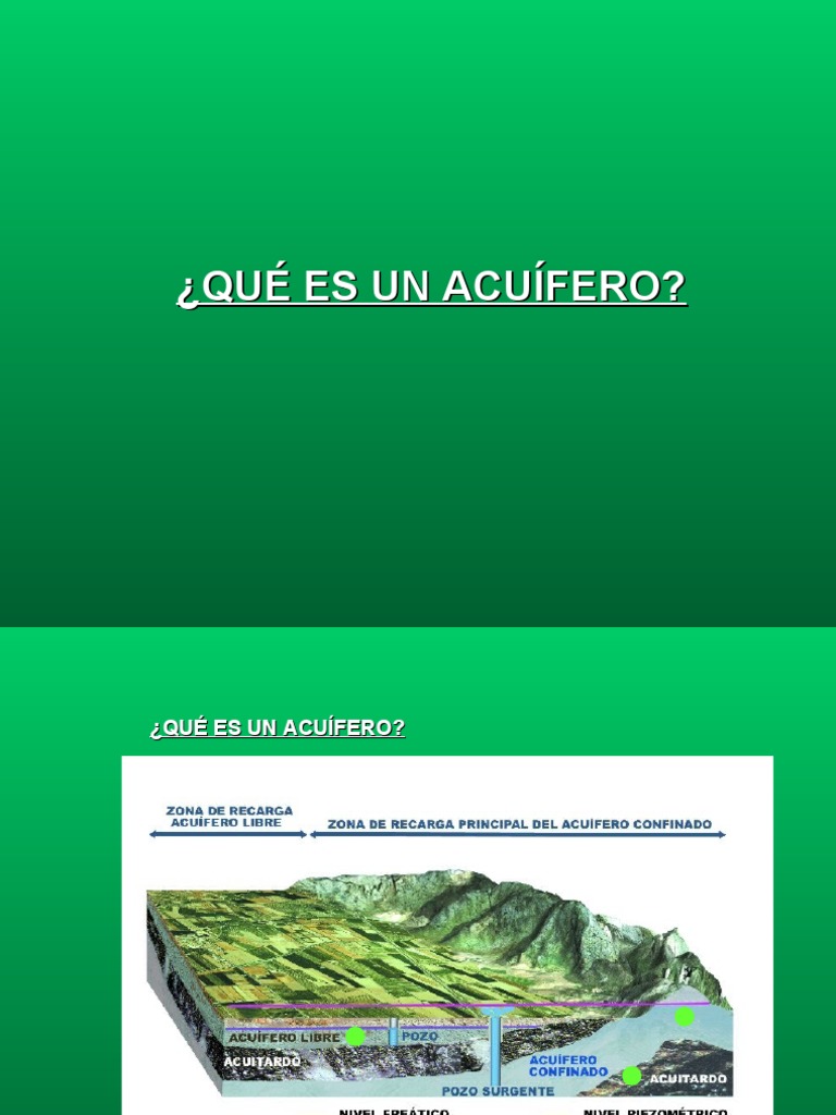 Tipos de Acuiferos | PDF | Agua subterránea | Roca (geología)
