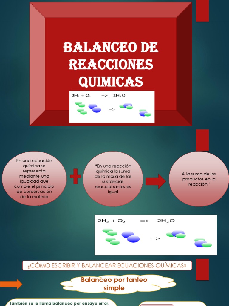 Balanceo de Ecuaciones Quimicas PDF | PDF | Ácido clorhídrico ...