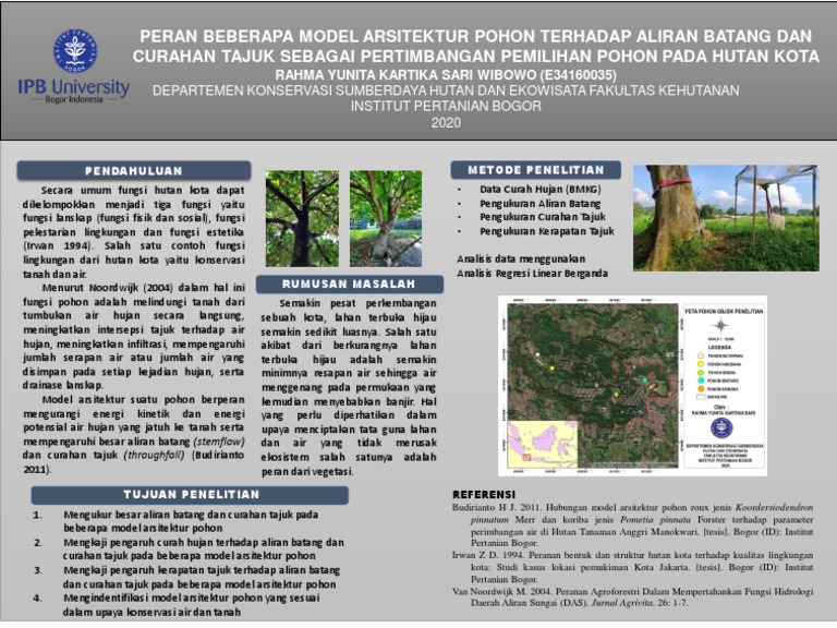Contoh Poster Presentasi | PDF