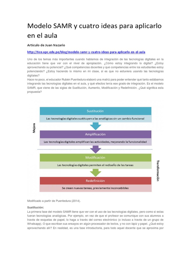 Modelo SAMR | PDF | Diseño | Multimedia