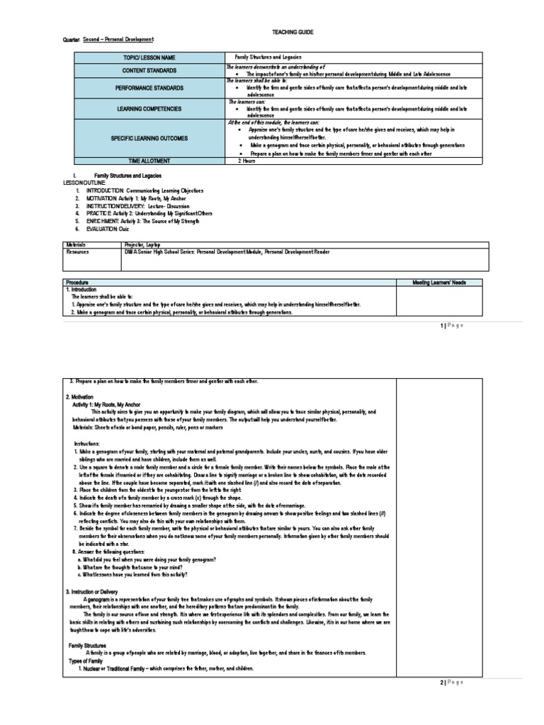 Family Structures and Personal Growth | PDF | Parenting | Relationships