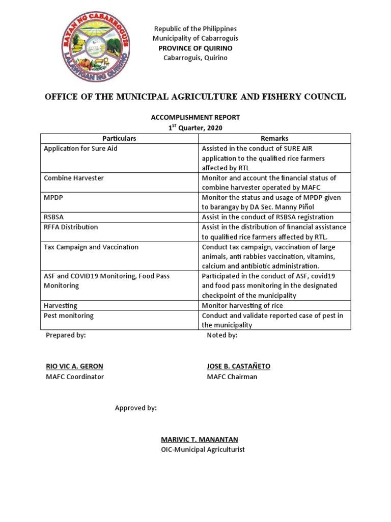 Office of The Municipal Agriculture and Fishery Council | PDF ...