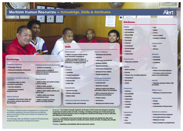 Centrespread 30 PDF | PDF | Human Resources | Motivation