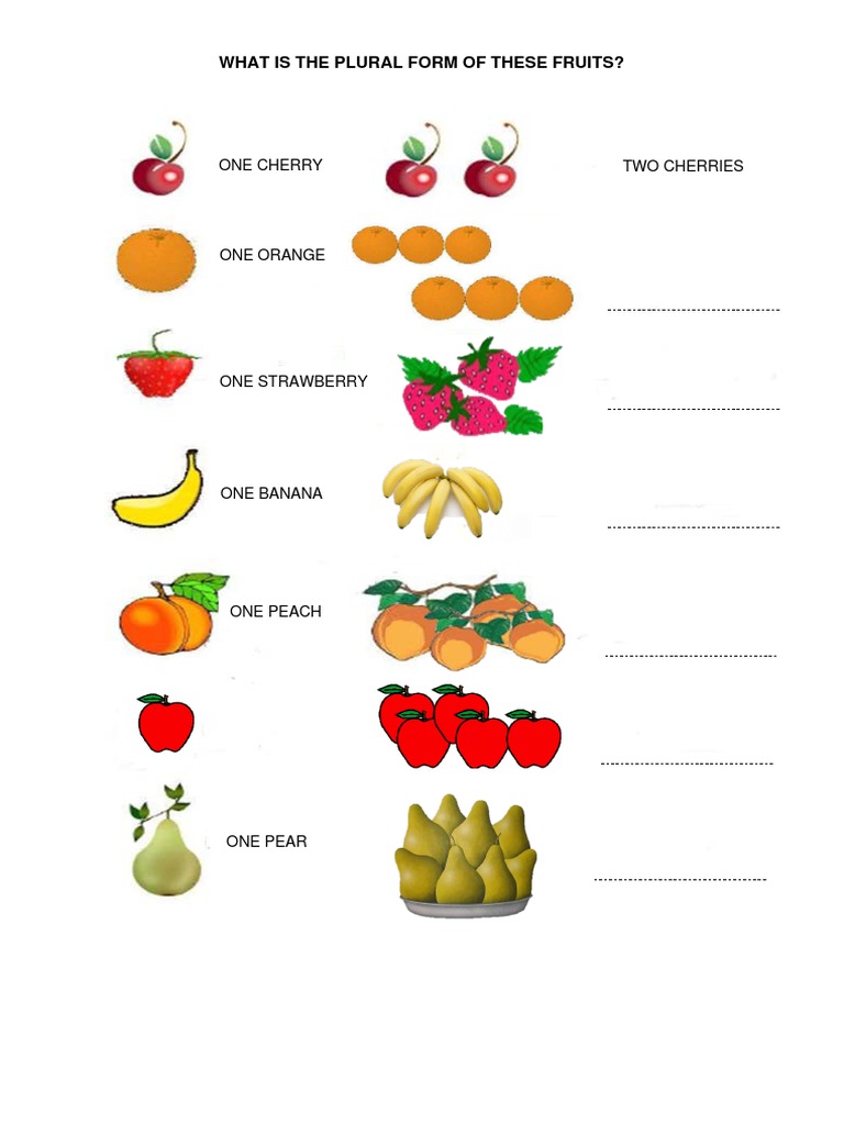 Fruits Plural Form | PDF | Science & Mathematics