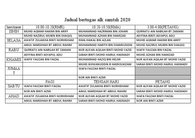 Jadual Bertugas Alk Samtsh 2020 | PDF