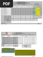 auto-kira-gpmp-SPM 2022 | PDF