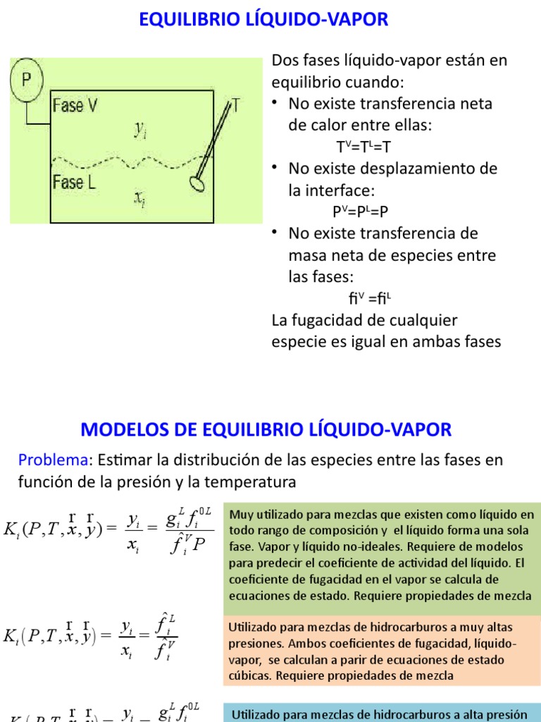 Equilibrio Líquido-Vapor | PDF | Diagrama de fases | Ingeniería mecánica
