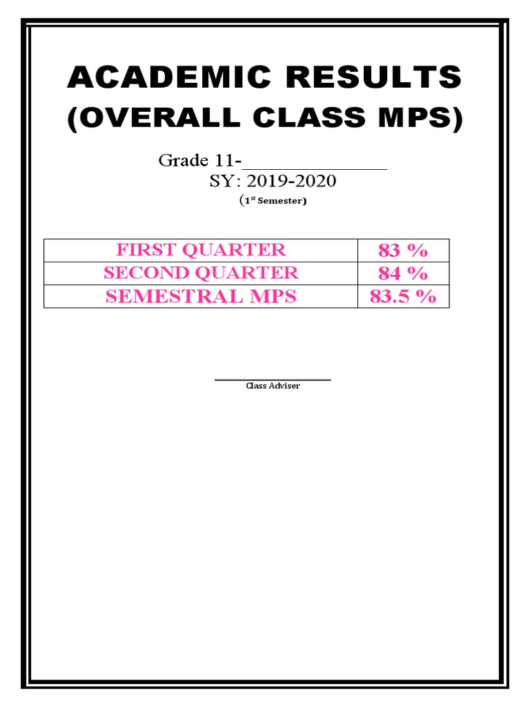Class MPS TEMPLATE | PDF