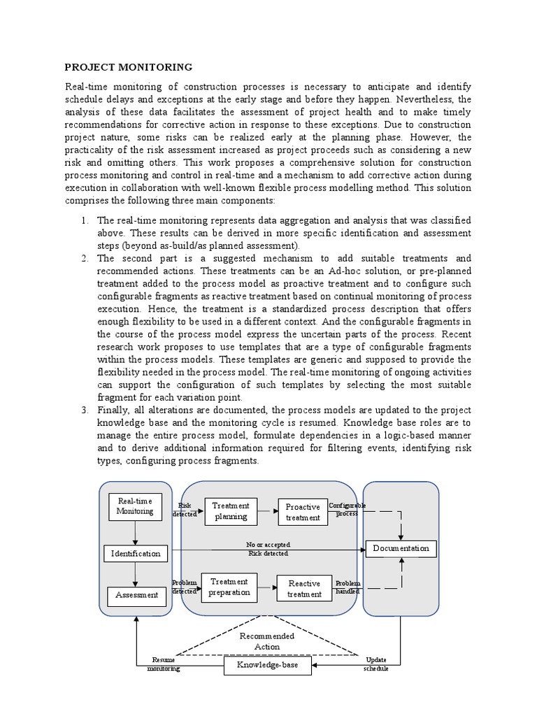 (Draft) Project Monitoring | PDF | Risk | Business