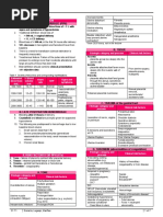 4.bimanual Compression of Uterus | PDF | Bleeding | Uterus