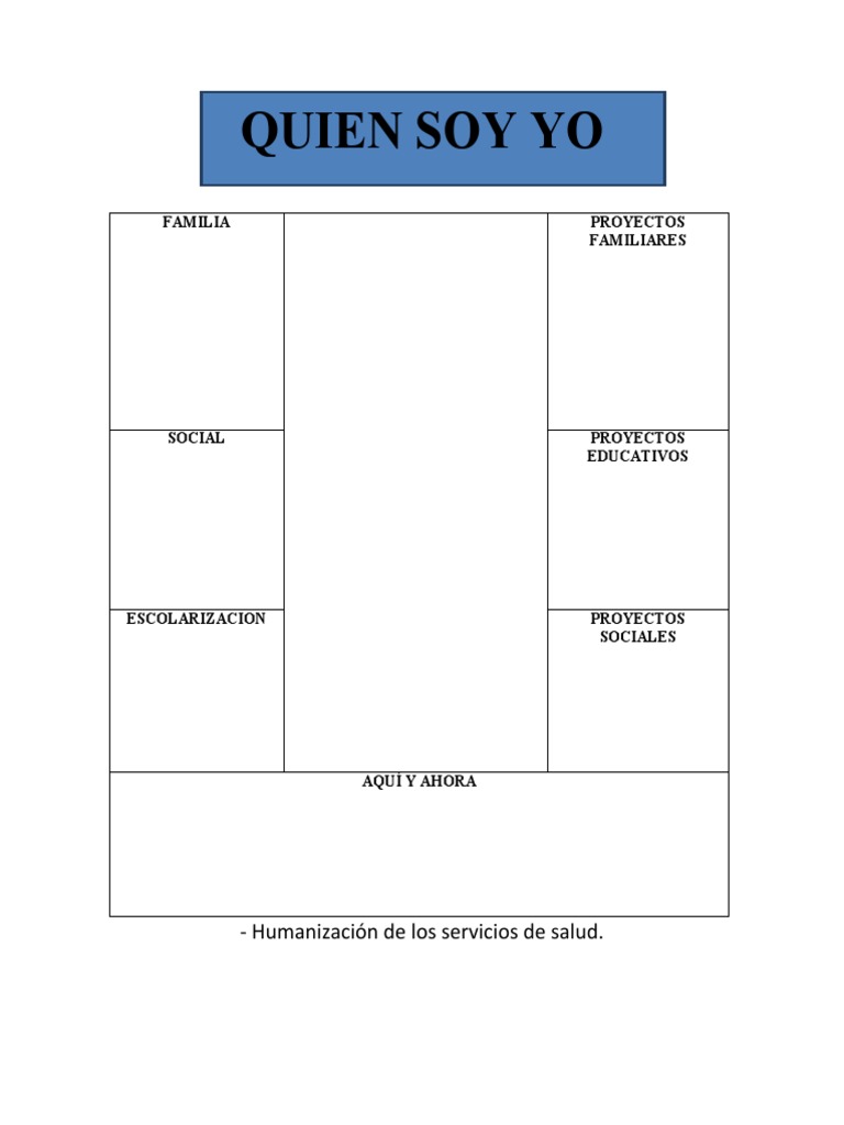 Actividad Quien Soy Yo | PDF