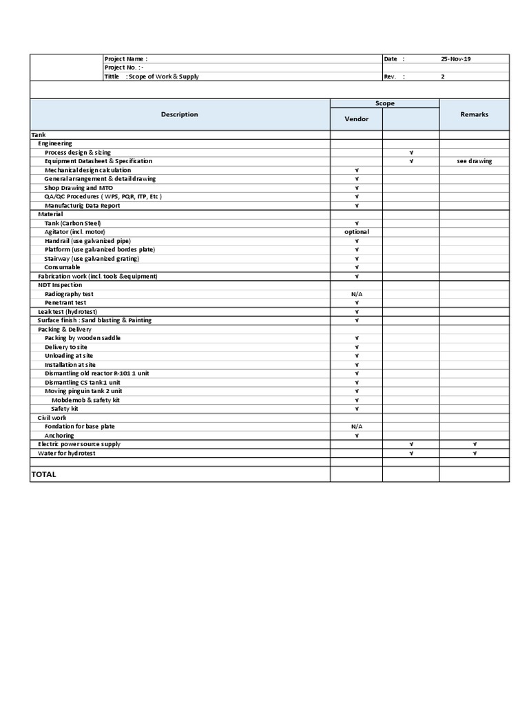 Scope of Work Estimation Cost TH | PDF | Economic Sectors | Nature