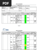 UNDERSTANDING JKKP 12 & PEMTK Procedure | PDF