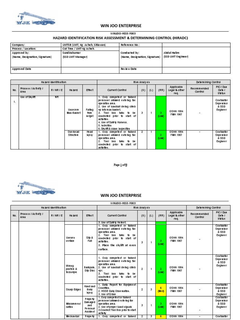 Cut Tree Hirarc | PDF | Occupational Safety And Health Administration ...