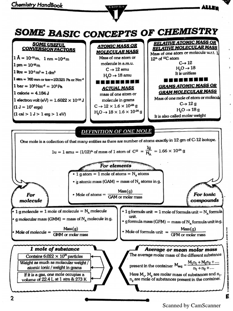 Some Basic Concepts of Chemistry | PDF