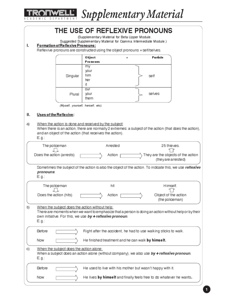 Reflexive Pronouns 2 | PDF | Grammar | Linguistic Morphology