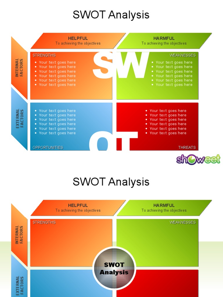 SWOT Analysis: SW OT | PDF | Swot Analysis | Analysis
