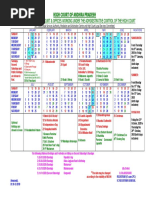 TSHC Calendar 2025 | PDF | Religious Holidays | Festival