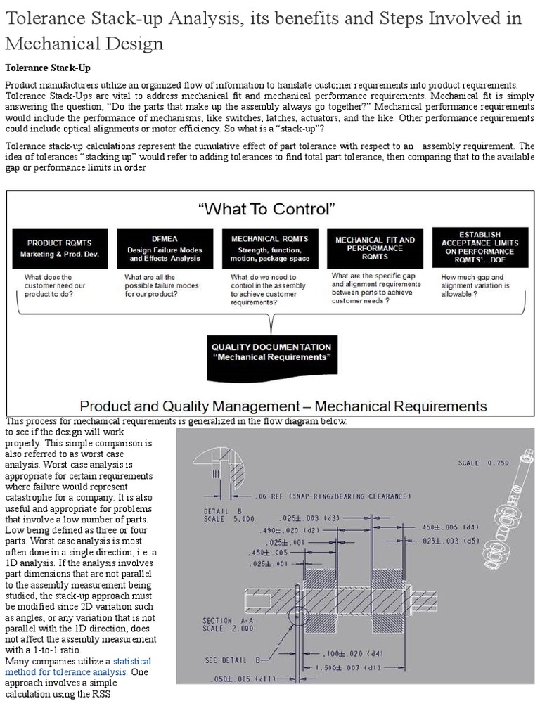 Tolerance Stack-Up Analysis, Its Benefits and Steps Involved in ...