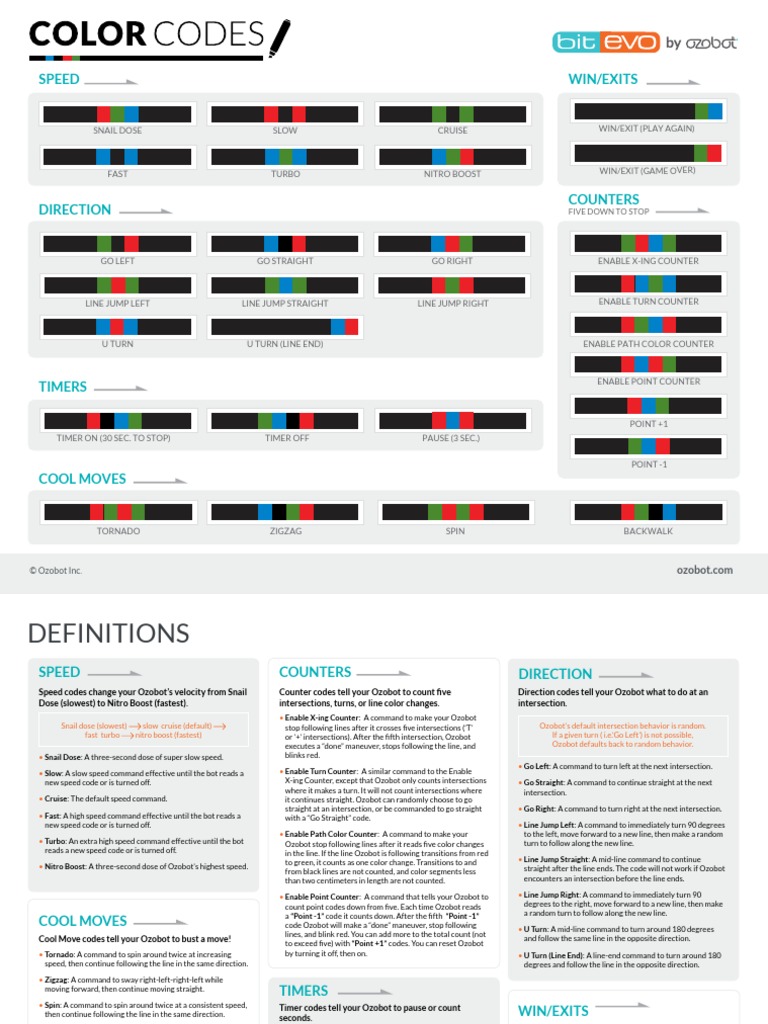 Ozobot Color Codes Reference | PDF