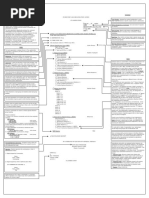 Five-Paragraph Mission-Type Order (MTO) Training Tool (FINALv2 - 21 Feb ...