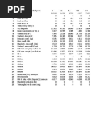 NEC - Table 8 Conductor Properties | PDF | Physics | Electrical Engineering