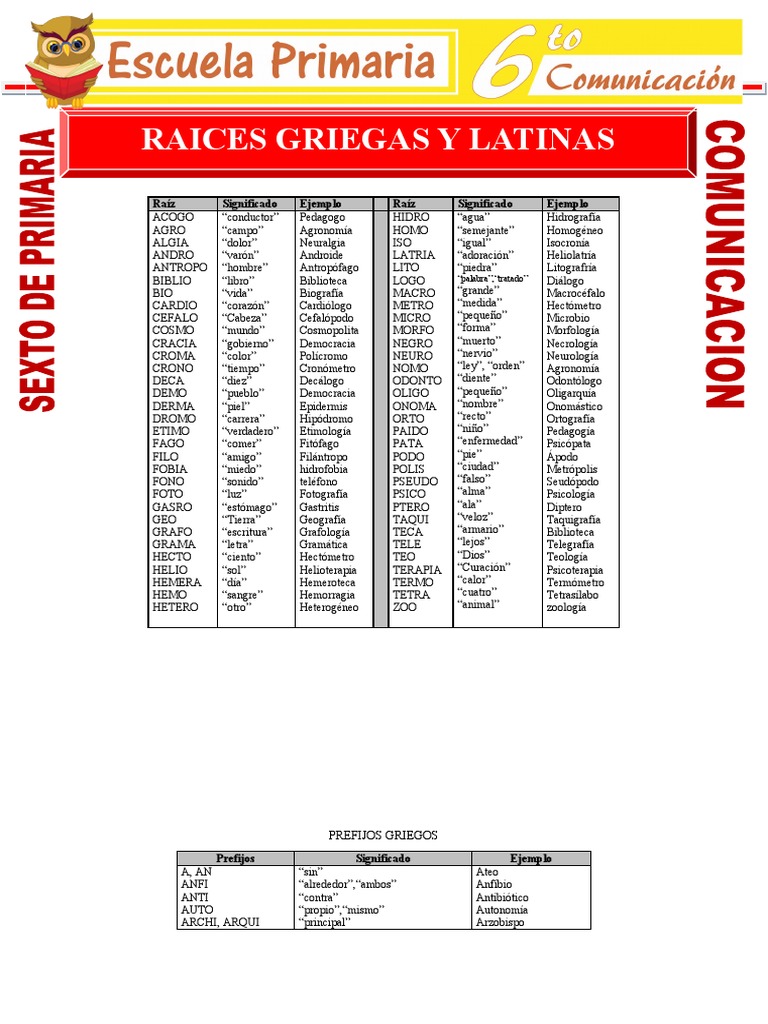Raices Griegas y Latinas para Sexto de Primaria | PDF | Filosofía ...