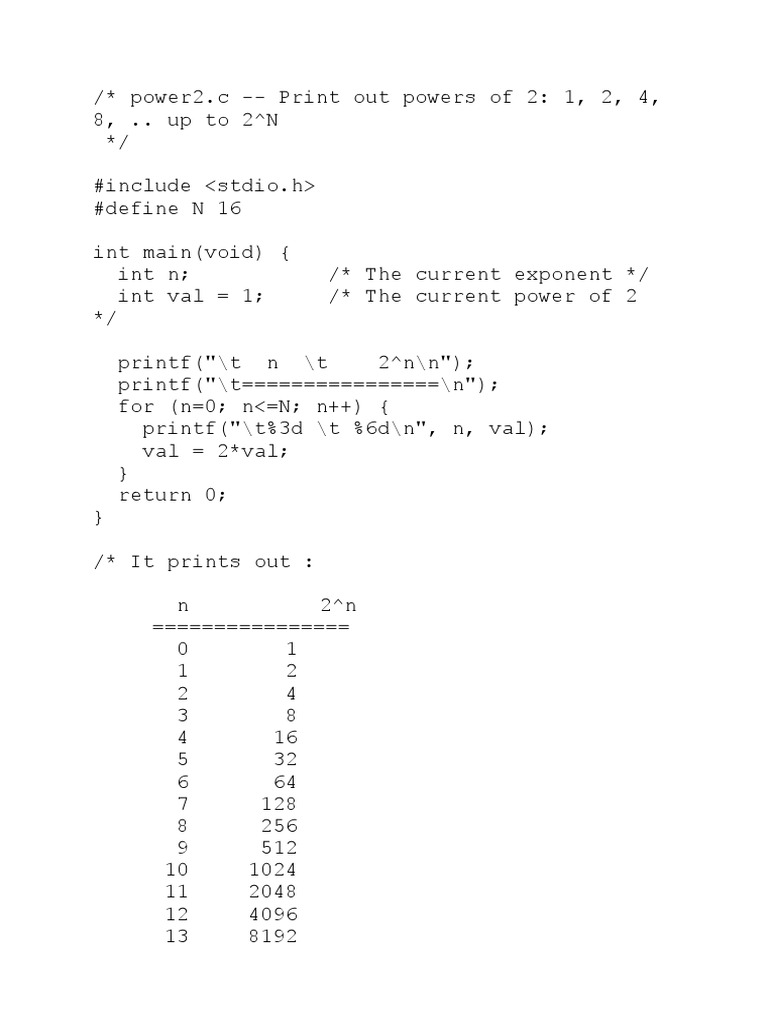 Cprograms Pdf Parameter Computer Programming Subroutine