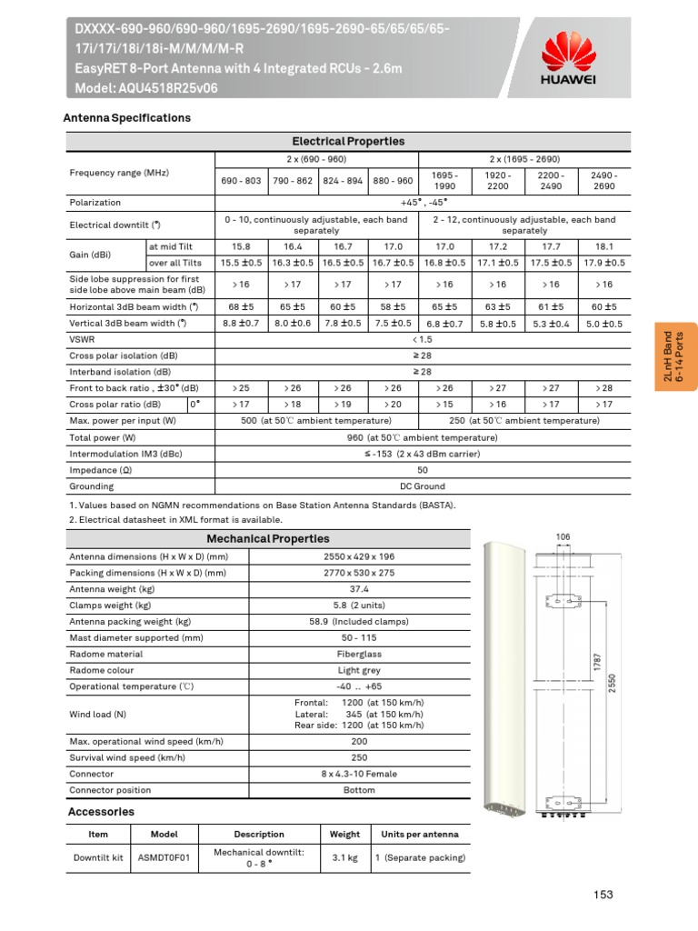Technical Specifications and Performance Details for the Huawei EasyRET ...