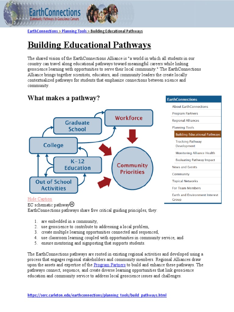 Building Educational Pathways | PDF | Community | Science